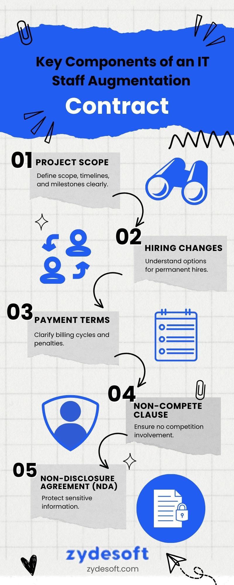 Key Considerations Before Signing IT Staff Augmentation Contract